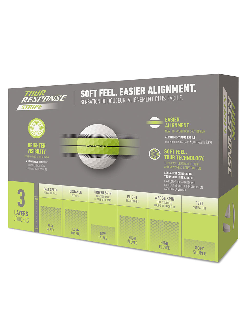 TaylorMade (2025) Tour Response Stripe Neon Yellow Golf Balls – Golf ...